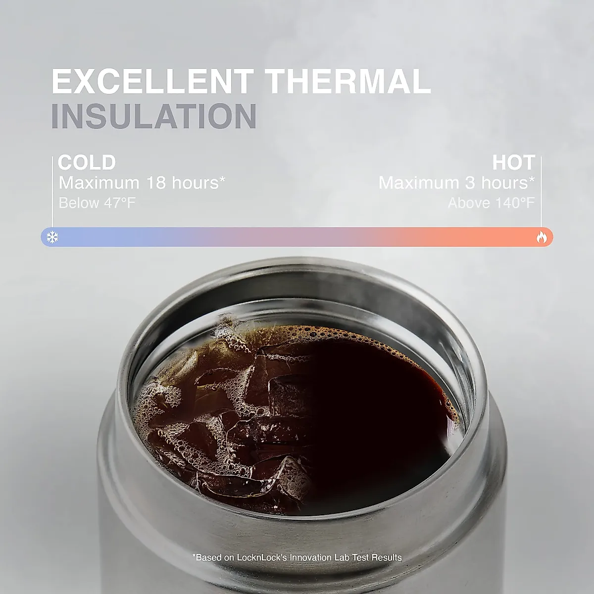 LocknLock Metro Bottle Double-Wall Insulated Stainless Steel with Silicone Handle, 16 oz, Pink