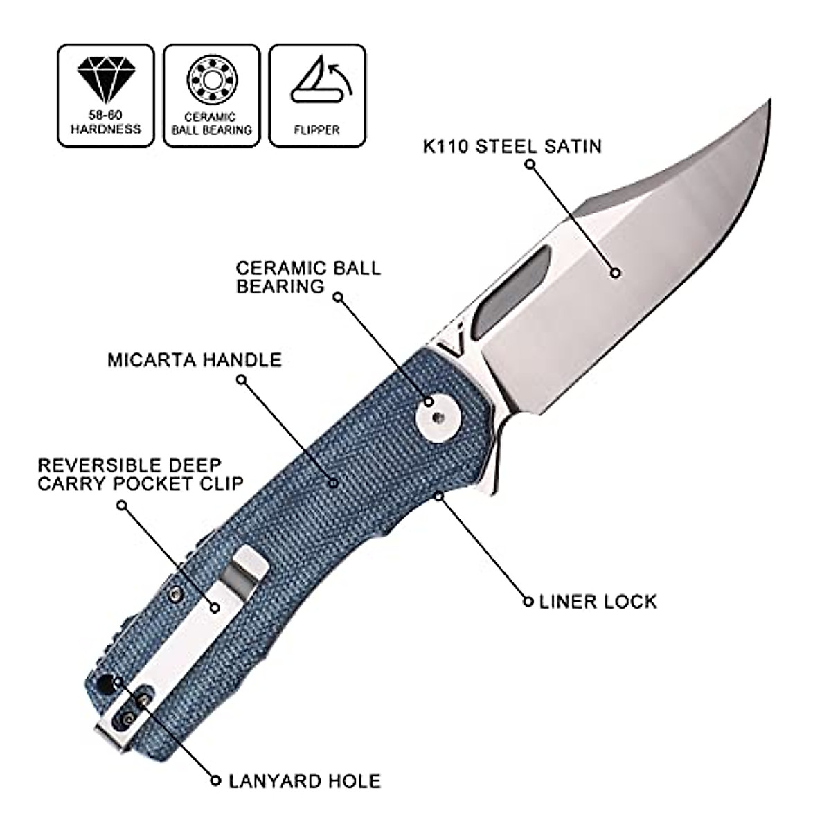 Petrified fish PFP03 Victor,3.58" K110 Satin Blade,140g Micarta Handel Flipper Liner lock Folding knife (Blue Satin)