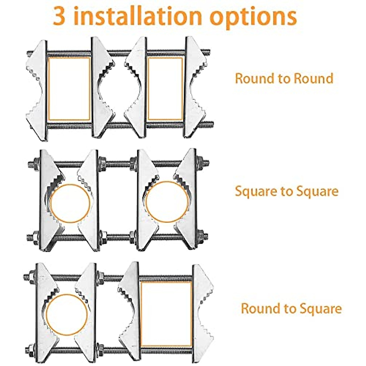 2 PCS Double Antenna Mast Clamp V Jaw Block with Bolts Mast to Mast Clamp,Patio Umbrella Holder Heavy Duty Pole to Pole Mounting Bracket for WiFi Cellular Ham TV Pipe Umbrella Fishing Pole Flagpole
