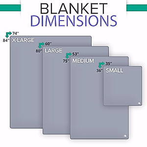 DefenderShield EMF & 5G Radiation Shielding Blanket - Viscose Made from Bamboo and Cotton - Signal Protection Cover for Beds, Couches, Pregnancy, Babies (Small - 36" x 35")