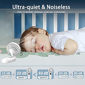 [2-packs Portable Handheld Fan] Personal Hand Held Fan for Travel, Foldable Eyelash Neck Fan with Digital Display, Lanyard, 5 Speeds, 180° Adjustable, 3-12h Working Time, Rechargeable Battery Operated