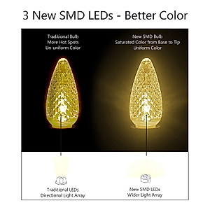 Minleon UL Listed Box of 25 C9 Led Replacement Bulbs,3 SMD LEDs in Each C9 Dimmable Lights Bulb for Outdoor Christmas String Lights,Full Waterproof and Break Resistant(Sun Warm White)