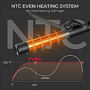 TYMO Curling Iron, Instant Heat Up Curling Wand Set with 3 Barrels (0.5’’, 1.0'', 1.5’’), 5-Temps (Up to 430F) with Intelligent Temp Control, Dual Voltage Hair Curler for All Hair Types