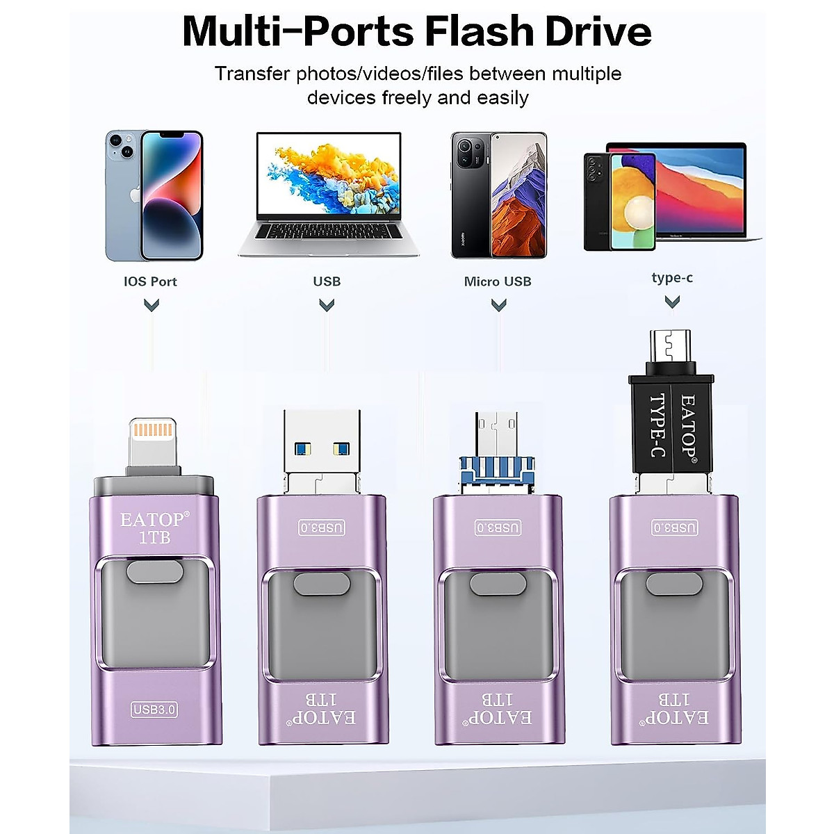 EATOP USB 3.0 Flash Drive 1TB Intended for iPhone iPad, USB Memory Stick External Storage Thumb Drive Photo Stick Compatible with iPhone/iPad/Android and Computer (Light Purple)