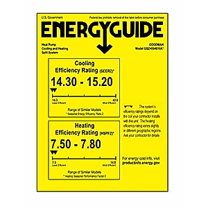 Goodman 4 Ton 14.5 SEER2 Single Stage Split System Heat Pump GSZH504810 and 120,000 BTU 96% AFUE Variable-Speed Gas Furnace GCVC961205DN Downflow System with CAPT4961D4