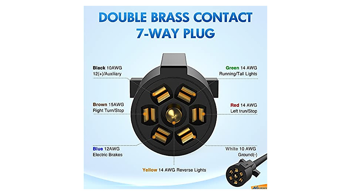 Nilight 7 Way Inline Trailer Plug & Junction Box - 8 Feet
