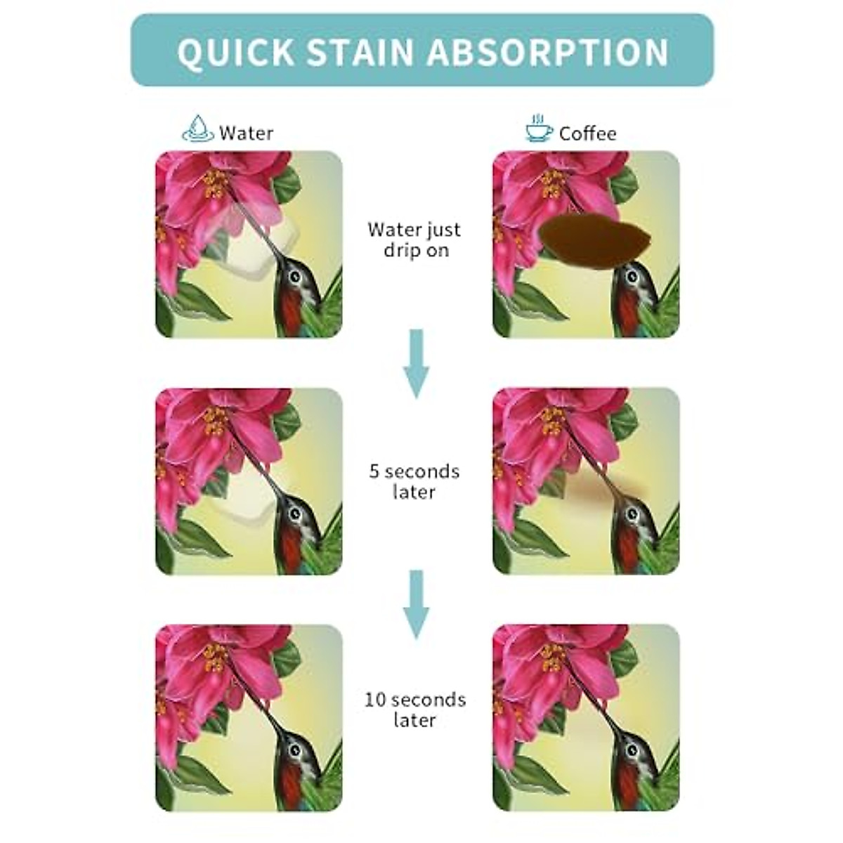 Spring Flowers and Hummingbird Coffee Mat Coffee Maker Mat,Super Absorbent Coffee Bar Accessories,Watercolor Pink Blossom Floral Non-slip Coffee Station Mat Dish Drying Pad,18x28in