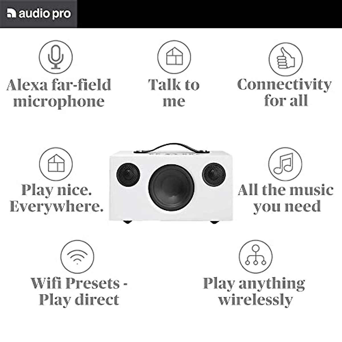 Audio Pro Addon C5A Smart Speaker | Alexa Built-in, Smart Home Speaker | Multiroom, High Fidelity, Compact, Wireless Bluetooth Speaker | Also Good for Outdoor, Home, Camping, Travel, Beach | White