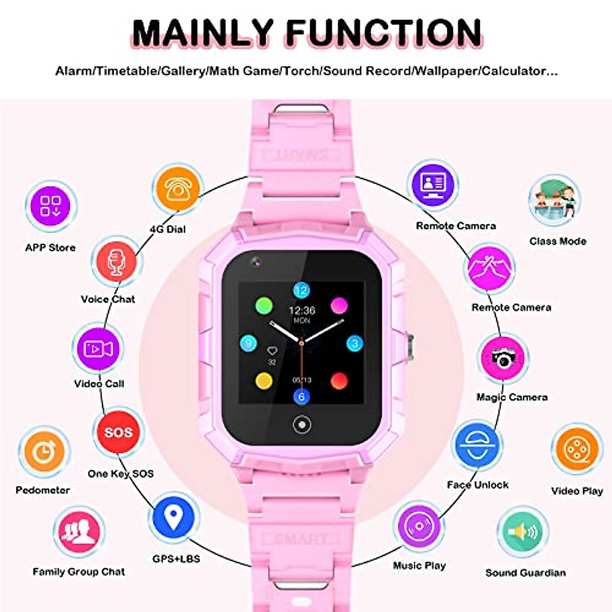 OKYUK Kids Smart Watches Boys Girls Ages 3-15 Kids GPS Tracker Waterproof 1.3 Touchscreen Watch with SIM Card SOS Two Way Call Voice Chat Christmas Birthday Gift for 3-15 Year Old Boys Girls