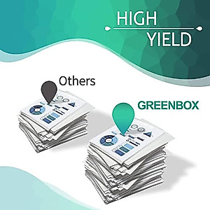 GREENBOX Compatible High Yield MX-C30NT Toner Cartridge Replacement for Sharp MX-C30NT MX-C30NT-B MX-C30NT-C MX-C30NT-M MX-C30NT-Y Toner for Sharp MX-C250 C300P C300W C301W C303W Printer (4 Pack)