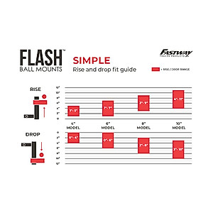 Fastway Flash 42-00-2900 E Series Adjustable Aluminum Ball Mount with 10 Inch Drop, 2 Inch Shank, and Chrome Plated Balls