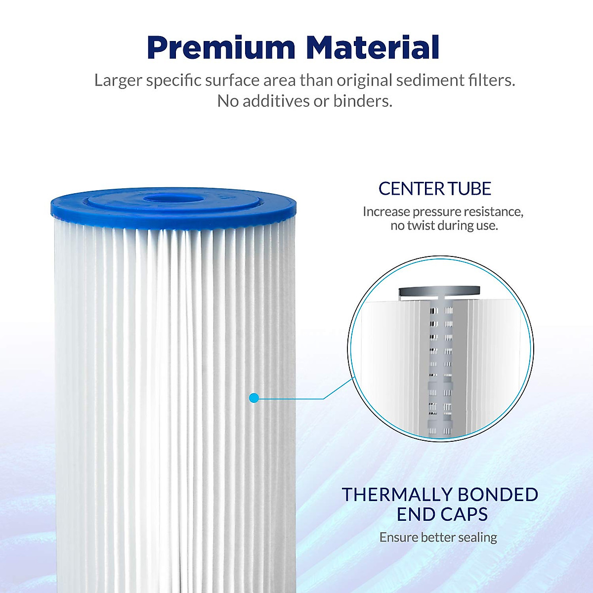 Membrane Solutions 20 Micron Pleated Water Filter Home 10"x4.5" Whole House Heavy Duty Sediment Replacement Cartridge Compatible with ECP10-1,ECP20-BB,R50-BBSA,FXHSC,CB1-SED10-BB (4 Pack)