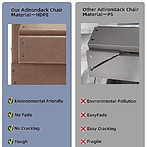 Restcozi Adirondack Chairs, HDPE All-Weather Adirondack Chair, Fire Pit Chairs (Traditional, Teak)