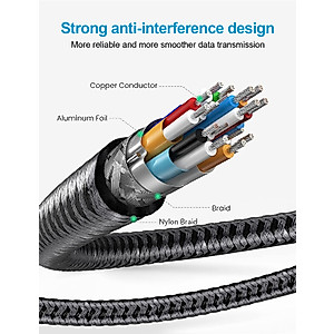 XAOSUN Right Angle HDMI 2.0 Cable 6.6 Feet, Strong Anti-Interference, 18Gbps High Speed Support 4K@60Hz,3D 1080P,HDR,ARC,90 Degree HDMI Cable for MacBook pro 2023,Monitor,ps4/5,Xbox,Fire TV and More