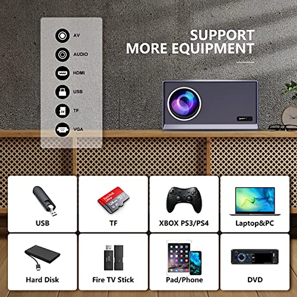 5G WiFi Bluetooth Projector- Native 1080P 4K Support Movie Projector, REPABOW 550 ANSI 300" Display 4D/4P Keystone Correction Home Theater Projector Sync for Phone, Fire Stick, HDMI, PC, Laptop, PS5