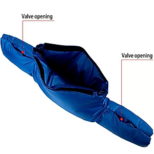 Water Meter Insulation Cover for Winter, Water Meter Socks for Winter Freeze Protection, Reusable Thicker Waterproof Cover, Blue (M)