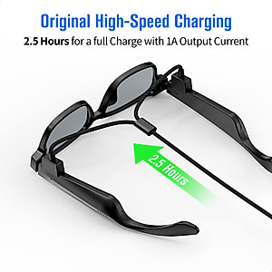 Soarking Replacement Charger 5 Feet Cable Compatible with Razer Anzu Smart Glasses Frames