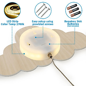 Cloud Light - Floating Cloud Wall Lamp For Nursery | Cute Floating Cloud Lamp For Kids Bedroom | Battery-operated Hanging Cloud Night Lights | Cloud Lights For Bedroom | Cloud Lamp For Baby Nursery