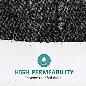 HOOPLE PP Premium Garden Weed Barrier Landscape Fabric Durable & Heavy-Duty Weed Block, Easy Setup & Superior Weed Control (4ft*50ft)