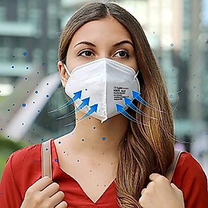 Lyka Distribution KN95 Face Masks - 50 Pack - 5 Layer Protection Breathable Face Mask - Filtration>95% with Comfortable Elastic Ear Loop | Non-Woven Polypropylene Fabric