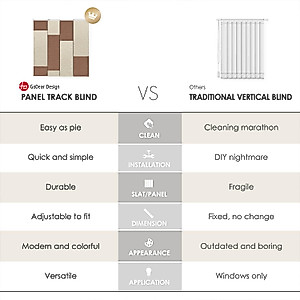 GoDear Design Adjustable Sliding Vertical Blinds 45.8"- 86" W x 96" H, Extendable Panel Track Blinds for Sliding Glass Doors Patio Doors Windows, Trimmable Woven Fabric Vertical Shades, Munich Castle