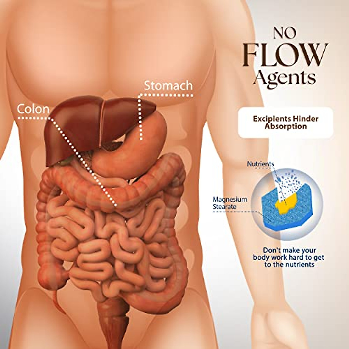 Dr. Clark Selenium Supplement 200 Mcg - Dietary Capsules with Essential Mineral - Improves Thyroid Function, Immune Support - 50 Capsules