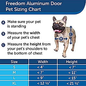 PetSafe Freedom Aluminum Dog and Cat Door - Durable Frame -Medium Pets