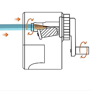 Manual Pencil Sharpener Hand Crank Pencil Sharpener for School,Classroom,Office,Time-Saving and Portable,Kid Friendly(Pink, Manual)