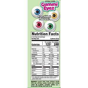 Needzo Gummy Eyeballs with Gooey Jelly Filling, Individually Wrapped Candies, Novelty Gag Gift, 2.6 Ounces, (2 Pack)