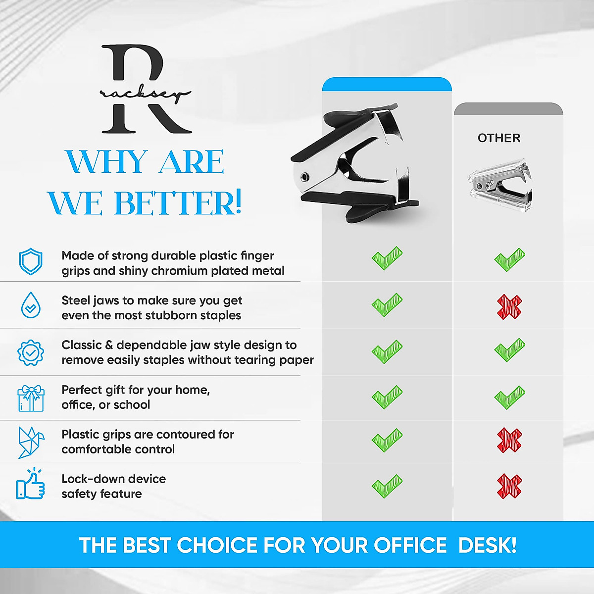 Racksey Professional Staple Remover 3 Pcs Black Staple Puller Pinch Jaw Style Staple Remover Tool with Safety Lock for Office, School and Home