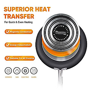 MICHELANGELO Saucepans, 1QT & 3QT Copper Saucepan Set With Non-stick Ceramic Interior For Multipurpose Use, Nonstick Saucepan With Lid, Copper Small Pots 1 Quart & 3 Quart