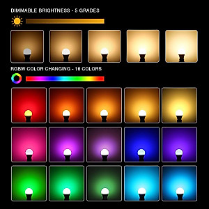 Gabba Goods Rainbow Color Changing Light Bulb 5W, 450 Brightness Lumens, 16 Color Modes, Fits Standard E26/E27 Base