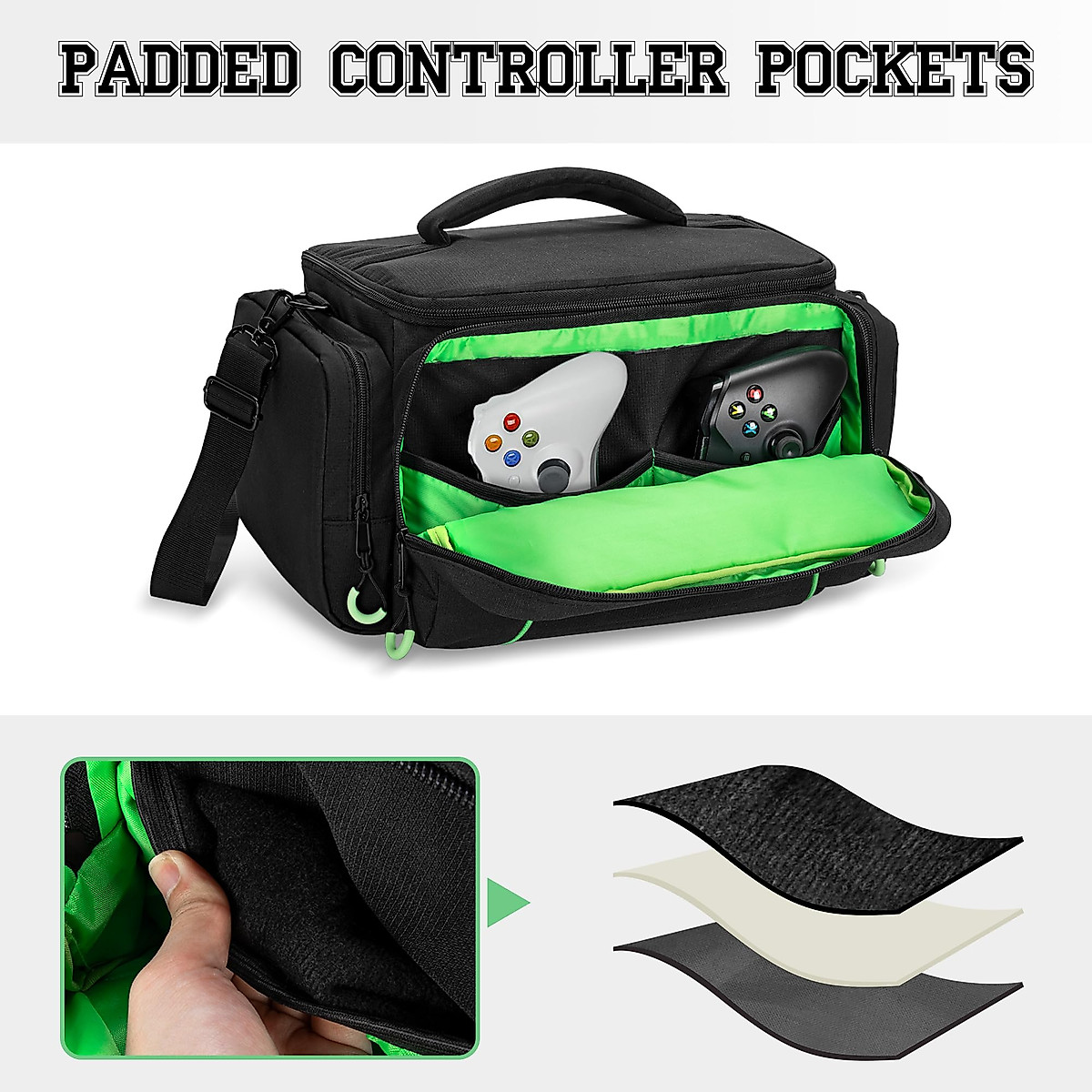 PGmoon Game Console Carrying Case Compatible with Xbox Series X, Portable Carry Bag with Enough Storage Rooms for Controllers, Discs, Cables, and More. (Patent Design)