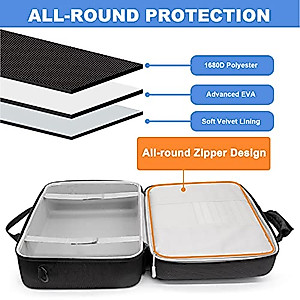 Carrying Case for PS5, Hard Shell Travel Protective PS5 Storage Bag Compatible with Playstation 5 and PS5 Digital Edition,Pro Controller,Headset,PS5 Host Base,Game Cards and Gaming Accessories