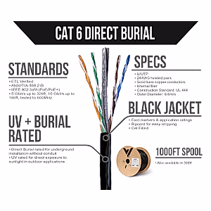 Voltive Cat6 Direct Burial, Gel Filled, 1000ft, Black - UV Resistant - Solid Bare Copper Bulk Ethernet Cable - UTP - 600MHz - UL Certified & ETL Verified