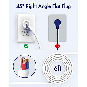 2 Pack Power Strip Surge Protector Flat Plug - 6 Widely Spaced Outlets 4 USB Charging Ports, 2100J/10A with 6Ft Long Extension Cord, Overload Surge Protection, Wall Mount for Home Office