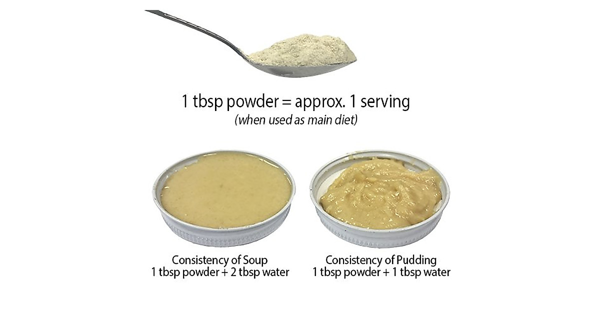 Instant-HPW: Nutritious Sugar Glider Food for Healthy Pets