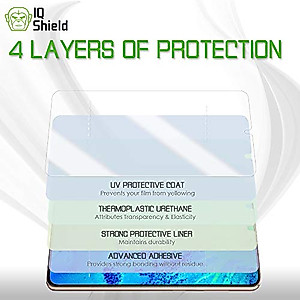 IQShield Screen Protector Compatible with Samsung Galaxy S21 (6.2 inch)(3-Pack)(Case Friendly)[Works with Fingerprint Scanner] Anti-Bubble Clear Film