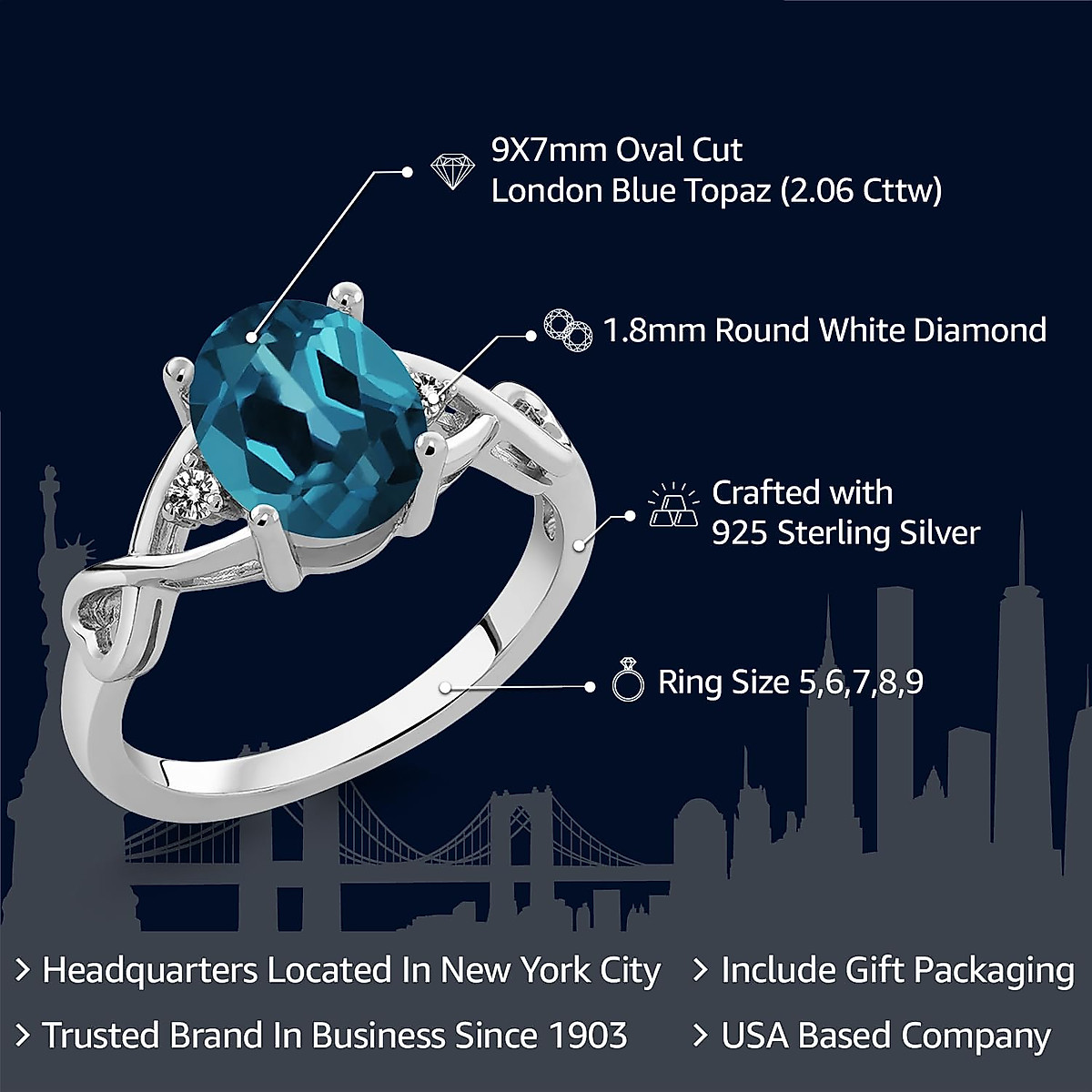 Gem Stone King 925 Sterling Silver London Blue Topaz Engagement Ring For Women (1.89 Cttw, Oval 9X7MM, Gemstone Birthstone, Available In Size 5, 6, 7, 8, 9)