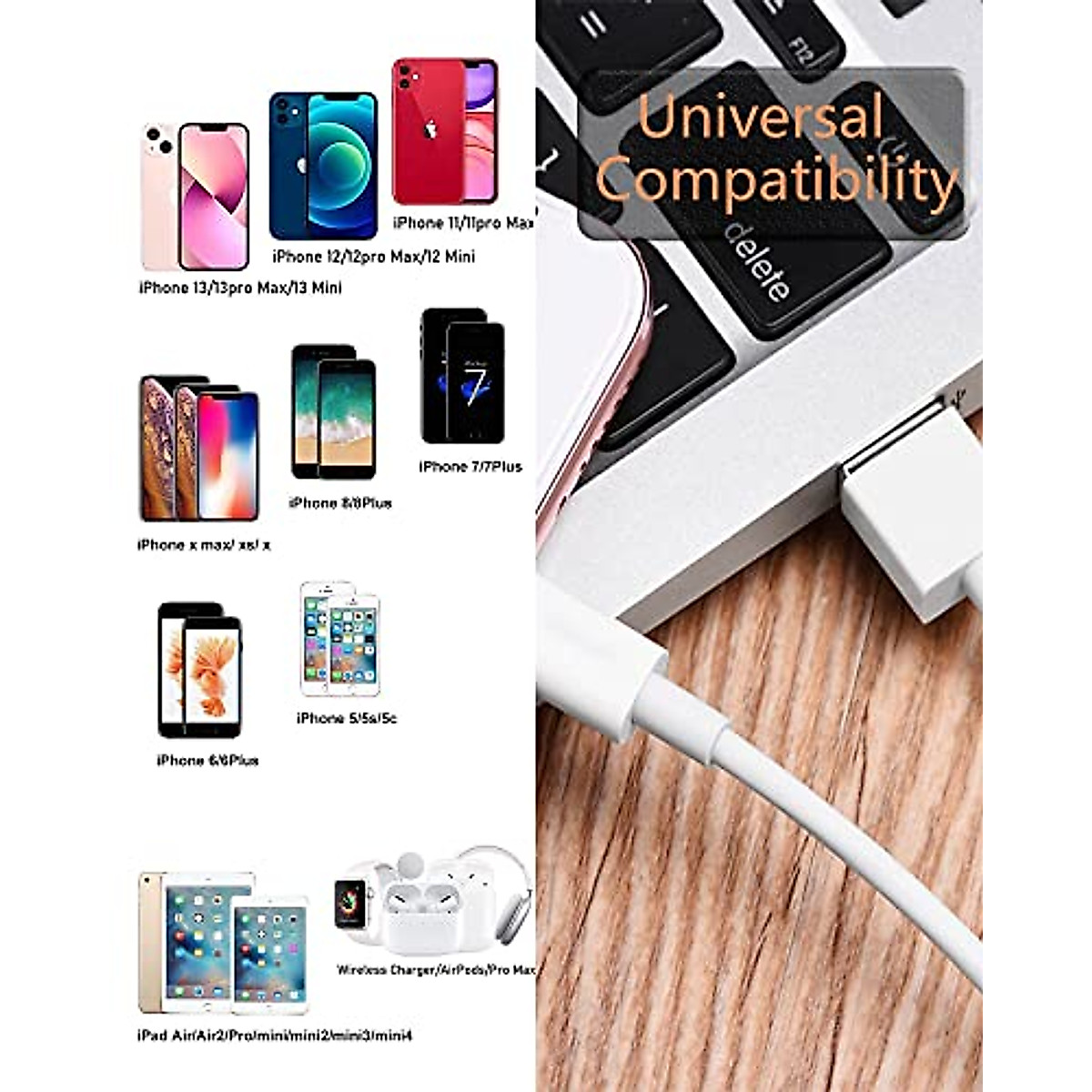 Apple MFi Certified iPhone Charger Cord 3ft Lightning Cable Fast Charging High Speed Data Sync USB Cable Compatible with iPhone 13/12/11 Pro Max/XS MAX/XR/XS/X/8/7/Plus/6S iPad AirPods