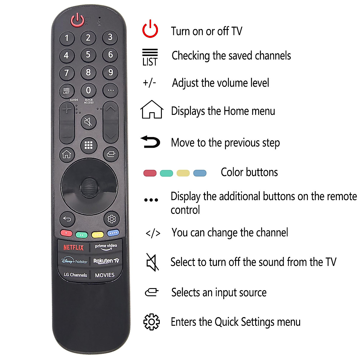 New Replacement MR21GA LG Magic Remote Control for LG Smart TV Remote with Pointer Function and Netflix Prime Video Disney+ LG Channels Buttonss [NO Voice Function]