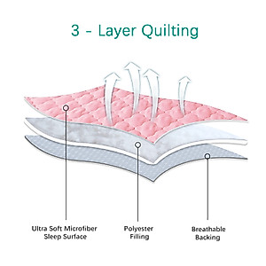 Cot Sheet for Standard Size Daycare/Pre-School Cot Kids Nap Mat Sheet 23" x 51", Children’s Naptime Cot Sheet, Breathable Nap Mat for Boys and Girls, Pink