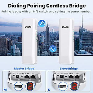 Wireless Bridge, Easy to Use, Point to Point 5.8G Outdoor Bridge with 14dBi Antenna, 9842 FT Long Range Working Distance 24V PoE Adapter 2 RJ45 Port for Extended Internet Signal to Next Building