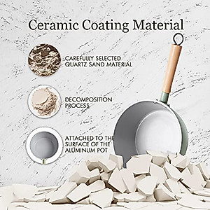 ROCKURWOK Ceramic Nonstick Sauce Pan, 2.2 Quart Cooking Pot, Small Saucepan with Lid, PTFE & PFAS-Free, Wooden Handle for Cool Touch, Universal Base(Gas, Electric & Induction), Green