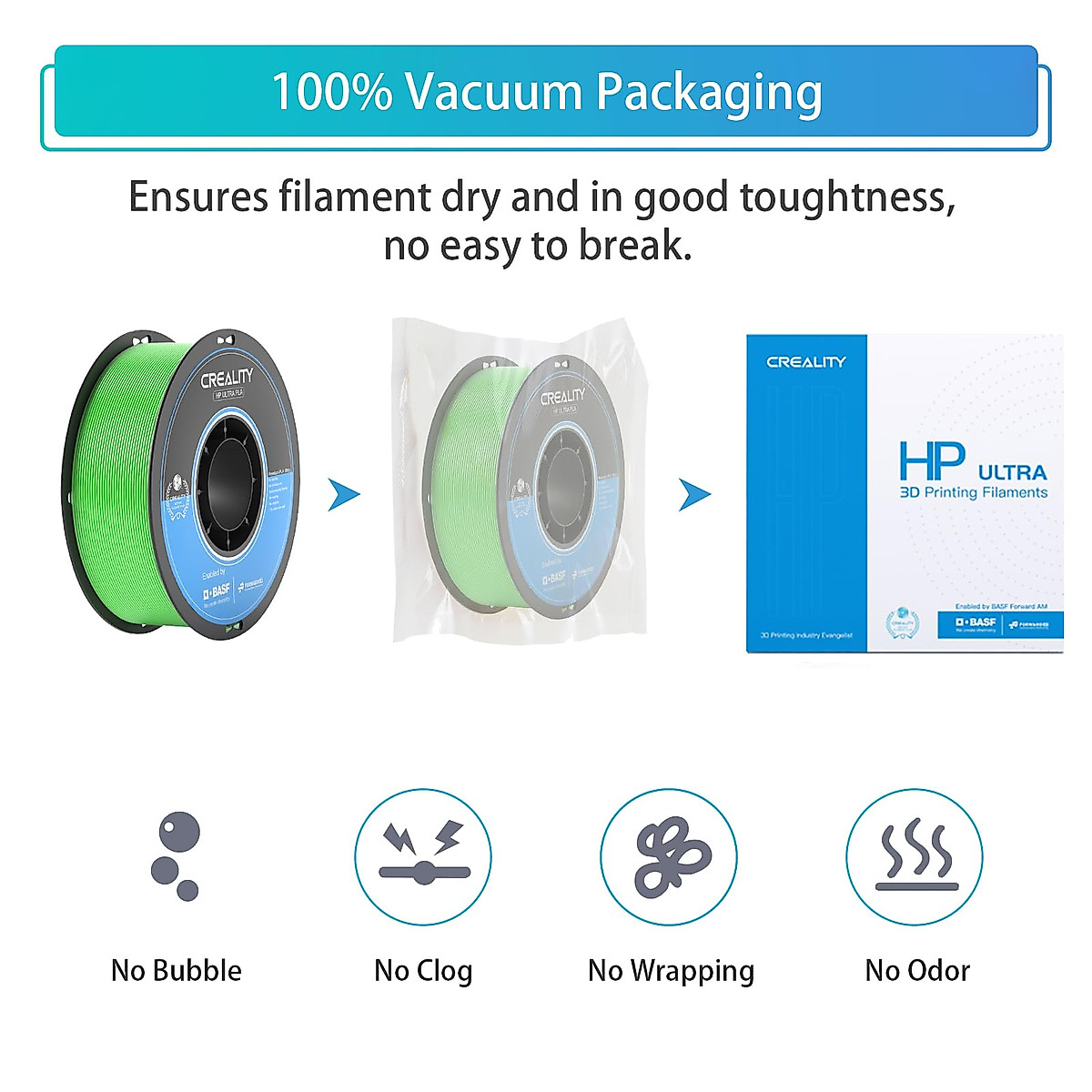 Creality PLA Filament 1.75mm Green, 1.75 PLA 3D Printer Filament, Less Bubbles No Odor, High Toughness Print PLA Filament BASF for Most FDM 3D Printer, Dimensional Accuracy +/- 0.03 mm, 1KG Spool