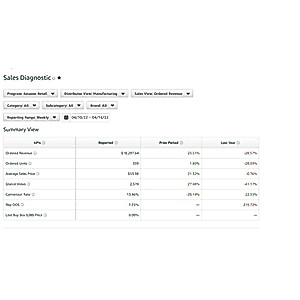 Kantek Ultra-Lite Folding Cart with Locking Telescoping Handle, 200-Pound Capacity, 11-Inch x 13.25-Inch Platform, Black (LGLC200)