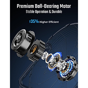 Simple Deluxe 20 Inch 3-Speed High Velocity Heavy Duty Metal Industrial Floor Fans Quiet for Home, Commercial, Residential,Black, 2 Pack