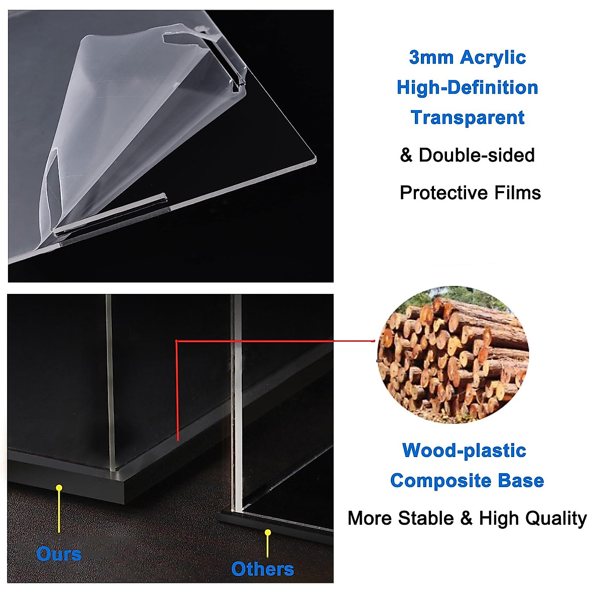 Thickened Clear Acrylic Display Case with Wood-Plastic Base for Lego 42096 42172 42143 42083 42156 Figures Transparent Box Large Organizer Protection, White Inside 23.6X11.8X7.9inch