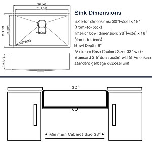 kitchen Sinks 30x18 inch Undermount kitchen sink stainless steel sink 16 Gauge Single Bowl kitchen sinks Set (5 Item Bundle: Sink, Bottom Grid, Drain Assembly, Drain Cap, Kitchen Towel)