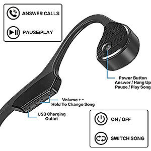 PREFIGHTCAT Wireless Bluetooth Bone Conduction Headphones Open-Ear Sweat Resistant Wireless Earphones for Workouts and Running